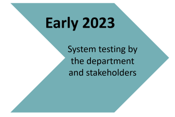 Missouri Professional Development System | Early Connections